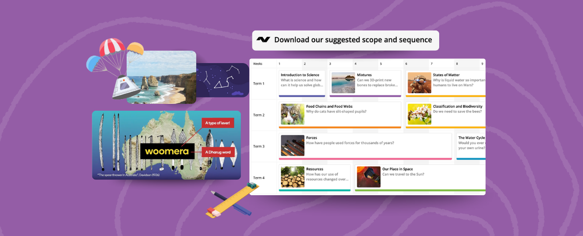 Incorporating First Nations Histories and Cultures in the Victorian ...